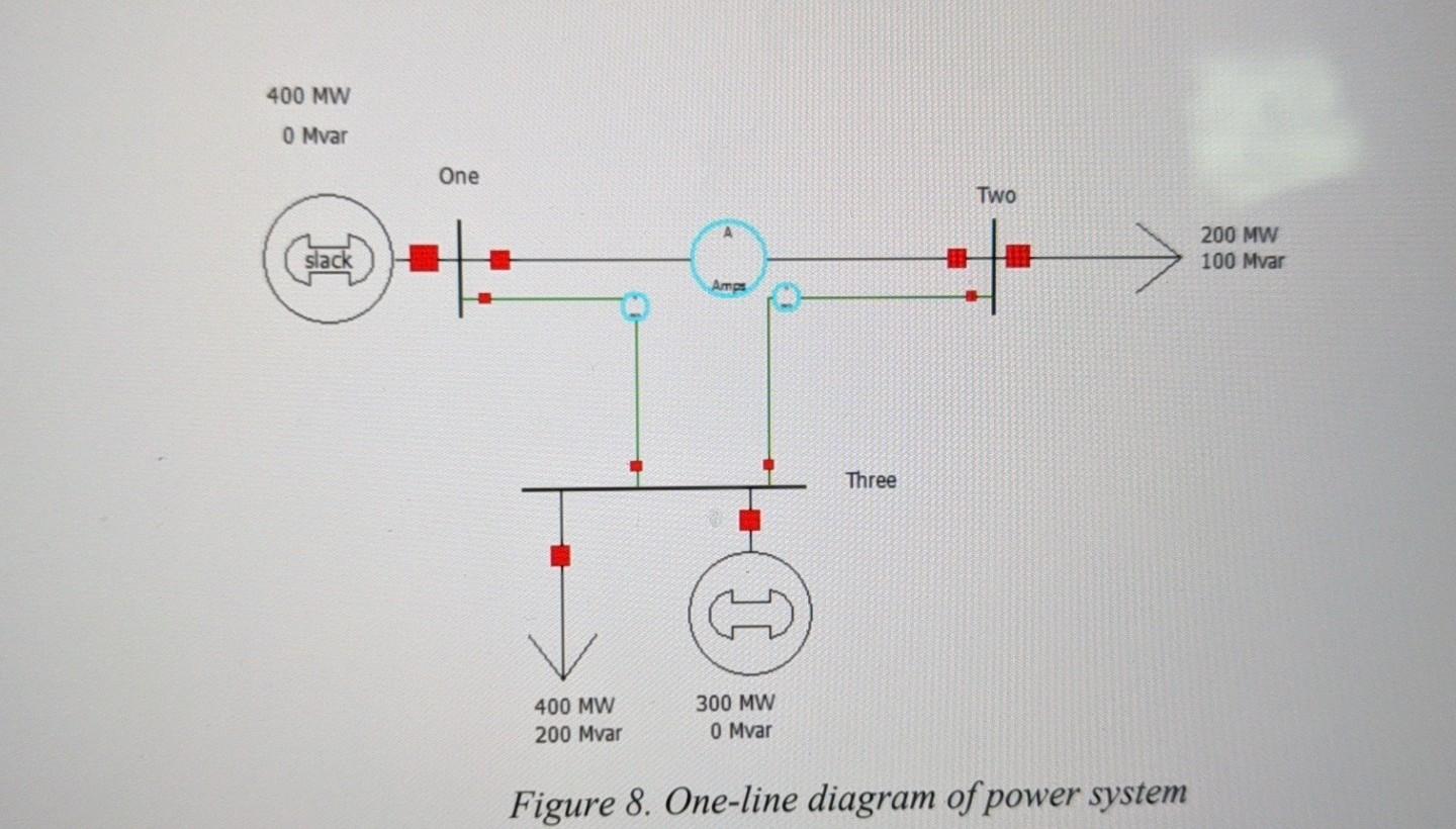 Solved write down MW and Mvar of both generators for this | Chegg.com