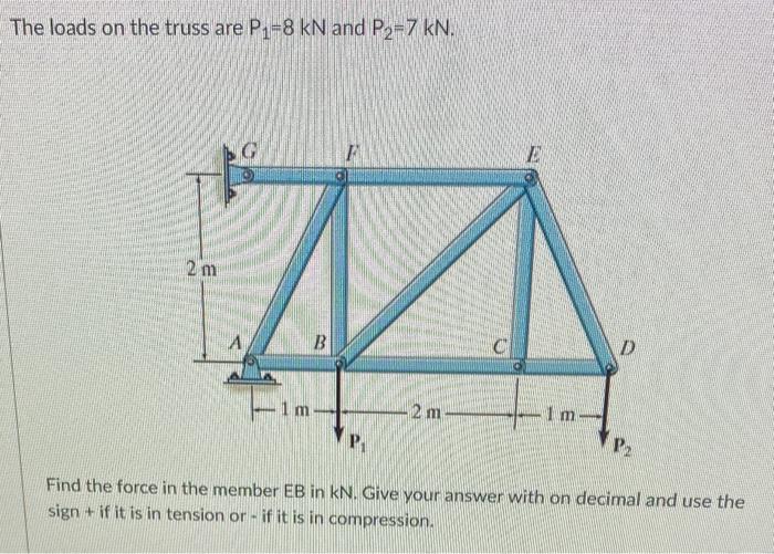 Solved The loads on the truss are P1=8kN and P2=7kN. Find | Chegg.com
