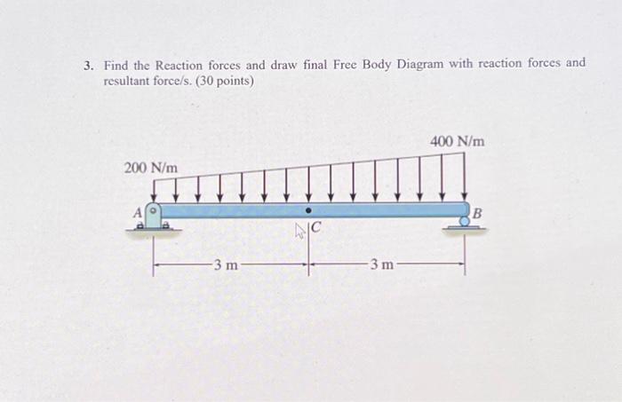 Solved 3. Find the Reaction forces and draw final Free Body | Chegg.com