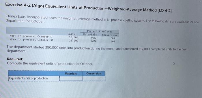 Solved Exercise 4-2 (Algo) Equivalent Units of | Chegg.com