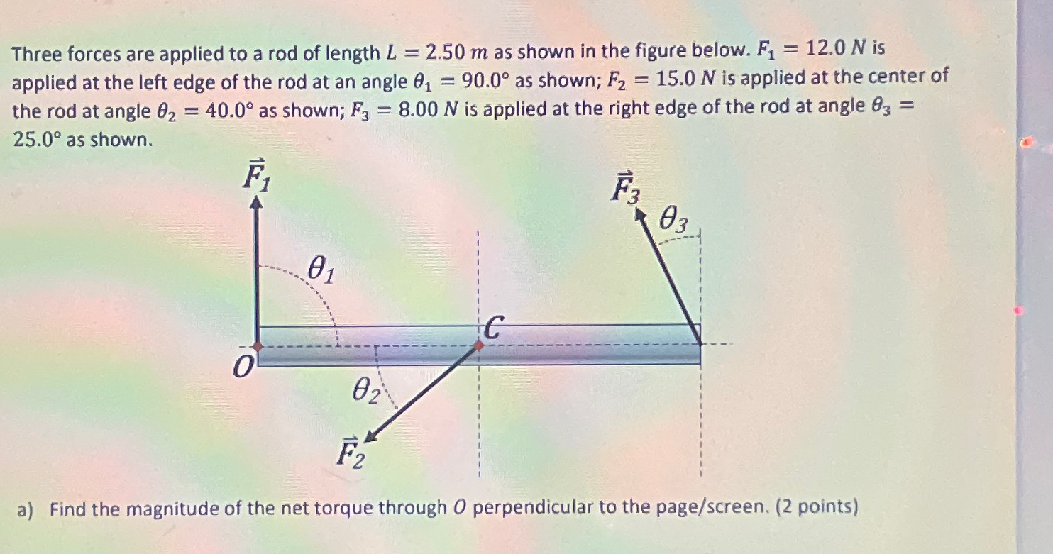 Solved Three forces are applied to a rod of length L=2.50m | Chegg.com