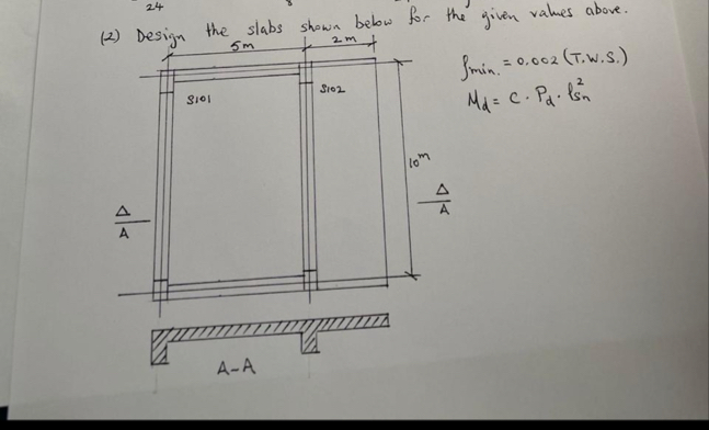 (2) ﻿Design the slabs shown below for the given | Chegg.com