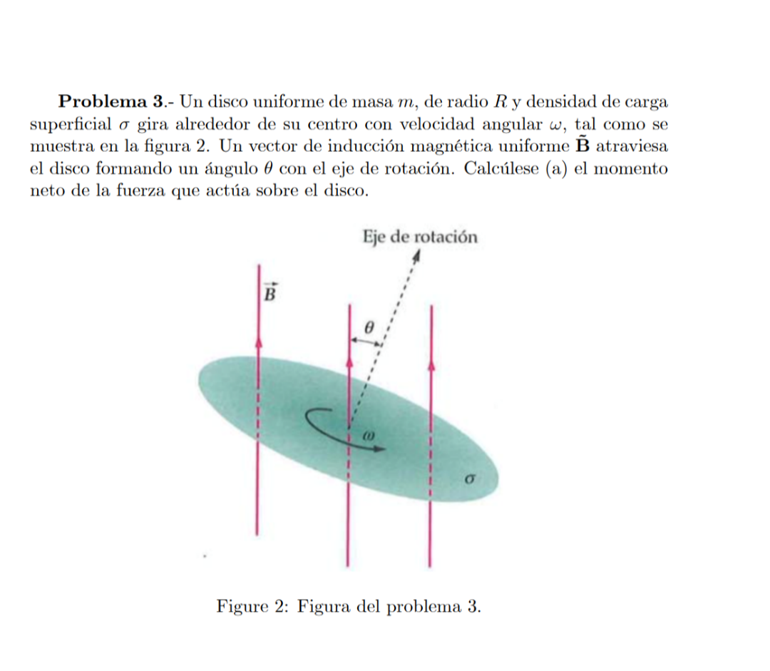 Problema 3.- Un disco uniforme de masa \( m \), de | Chegg.com
