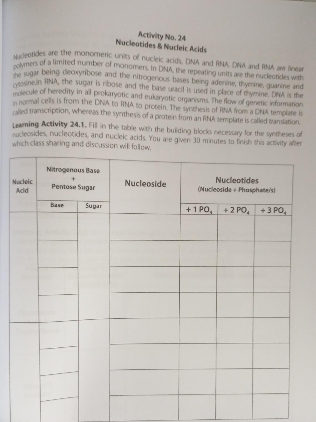 Solved Activity No. 24 Nucleotides \& Nucleic Acids | Chegg.com