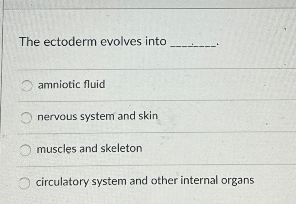 Solved The Ectoderm Evolves Intoamniotic Fluidnervous System