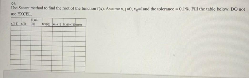 Solved use secant method to find the root of the function , | Chegg.com