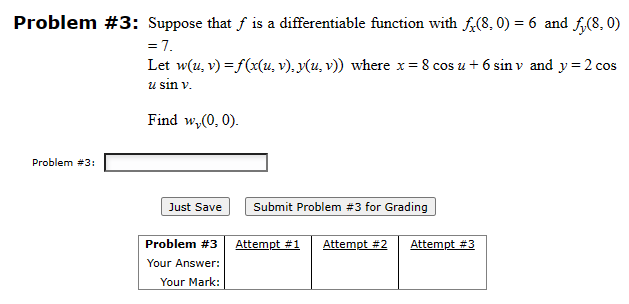 Solved Problem #3: Suppose that f ﻿is a differentiable | Chegg.com