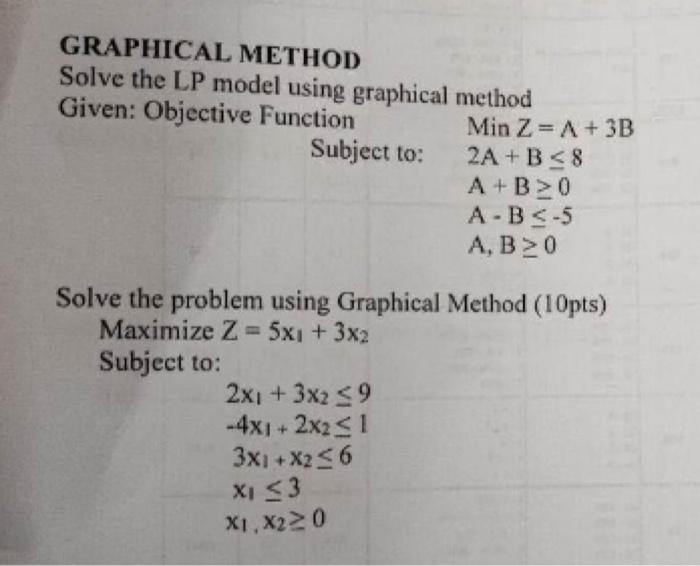 Solved GRAPHICAL METHOD Solve the LP model using graphical | Chegg.com