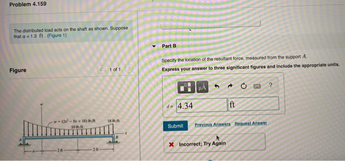 Solved Problem 4.159 The distributed load acts on the shaft | Chegg.com