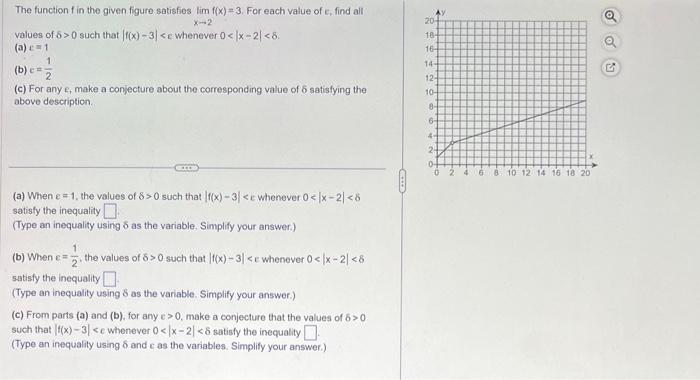 Solved The Function F In The Given Figure Satisfies