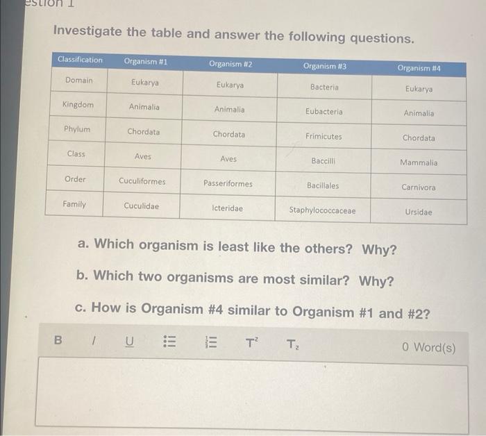 Solved Investigate the table and answer the following | Chegg.com