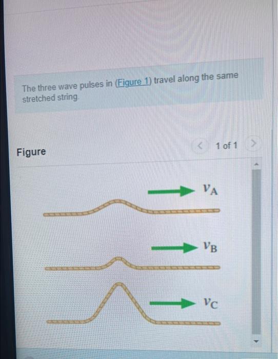 Solved The three wave pulses in (Figure 1) travel along the | Chegg.com
