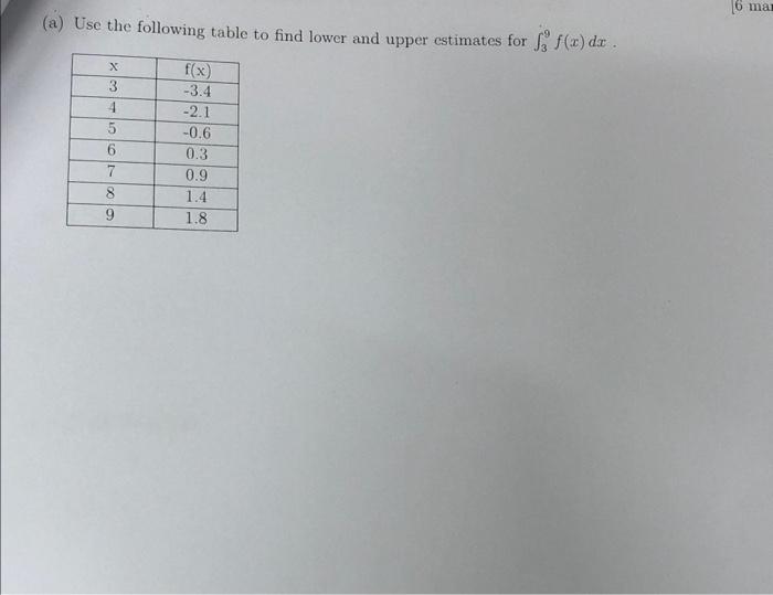 Solved (a) Use the following table to find lower and upper | Chegg.com