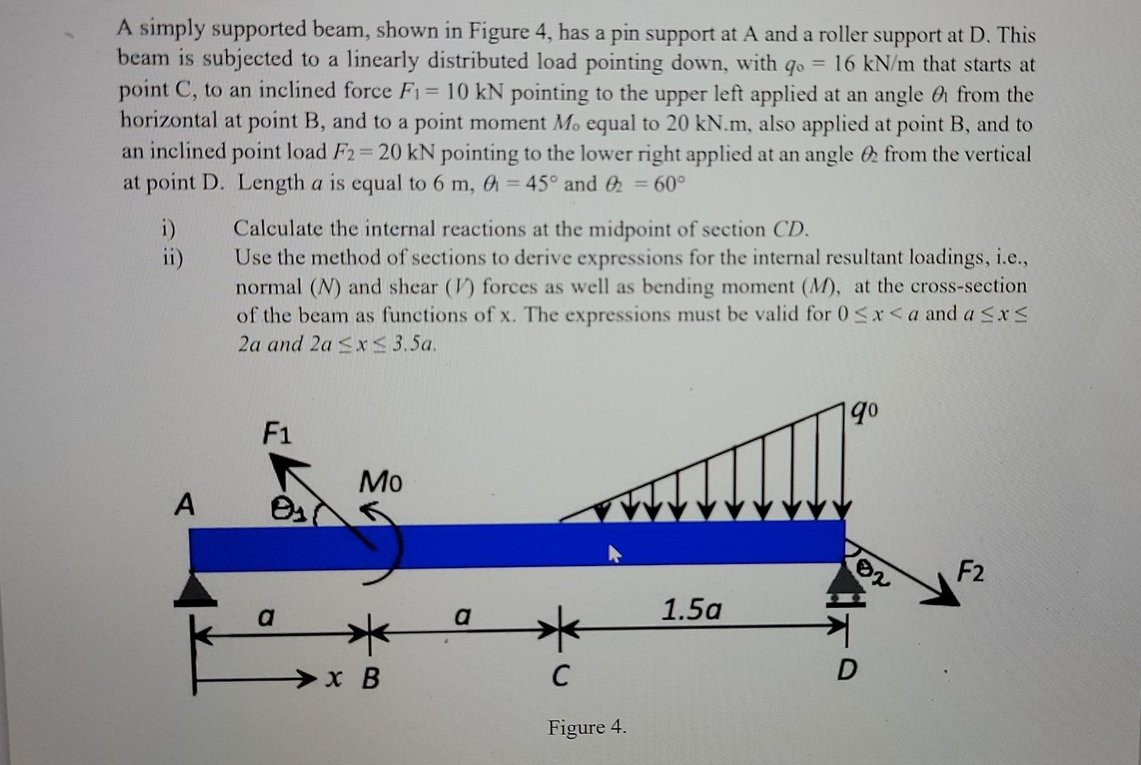 Solved a A simply supported beam, shown in Figure 4, has a | Chegg.com