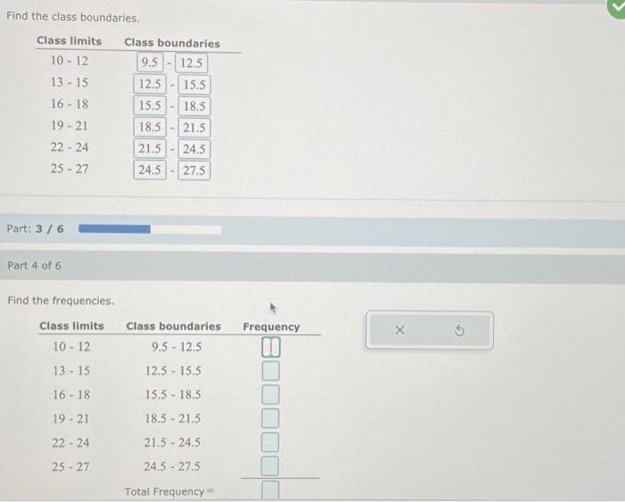 Solved Find the frequencies. Class limits Class boundaries | Chegg.com