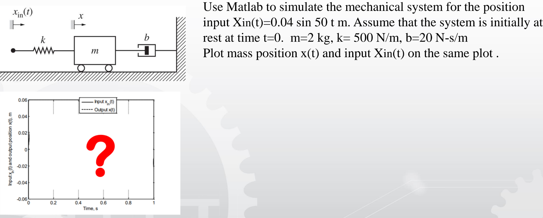 Solved Use Matlab to simulate the mechanical system for the | Chegg.com