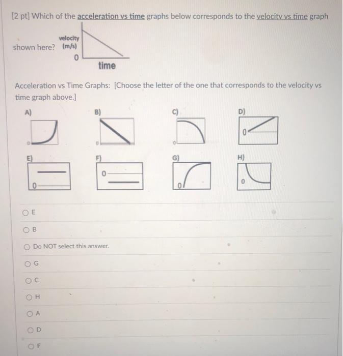 Solved [2 pt] Which of the acceleration vs time graphs below | Chegg.com