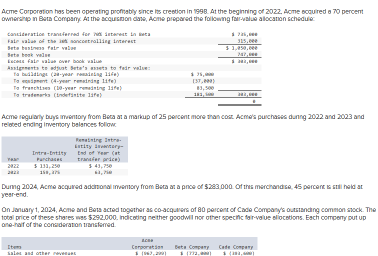 Solved Acme Corporation has been operating profitably since | Chegg.com