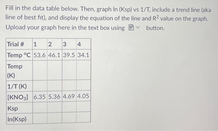 Solved Fill in the data table below. Then, graph ln (Ksp) vs | Chegg.com