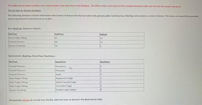 Solved The tables shown below contain a very sualt sainple | Chegg.com