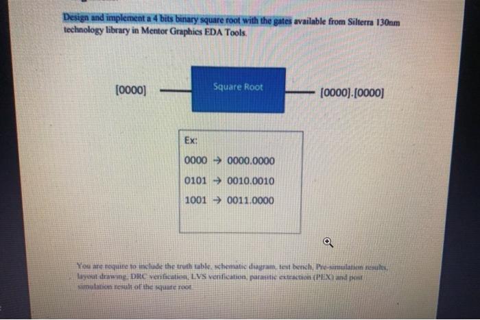 Solved Design And Implement A 4 Bits Binary Square Root With