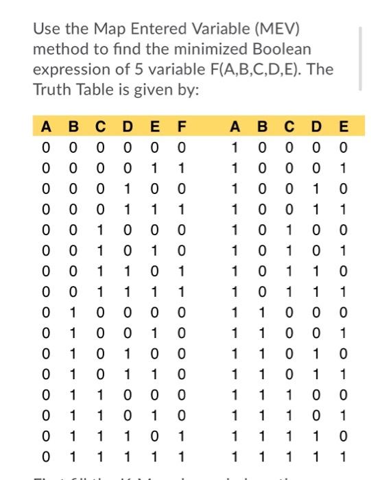 Solved Use the Map Entered Variable (MEV) method to find the | Chegg.com