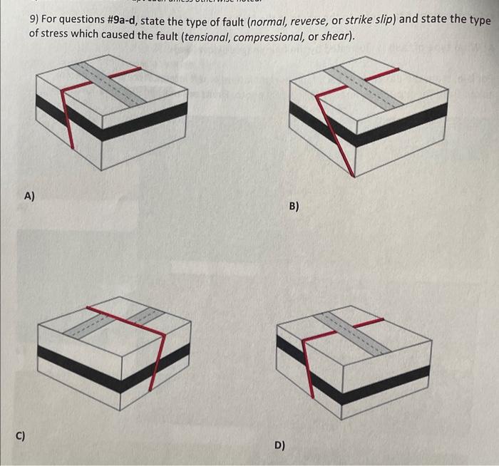 Solved 9) For questions \#9a-d, state the type of fault | Chegg.com