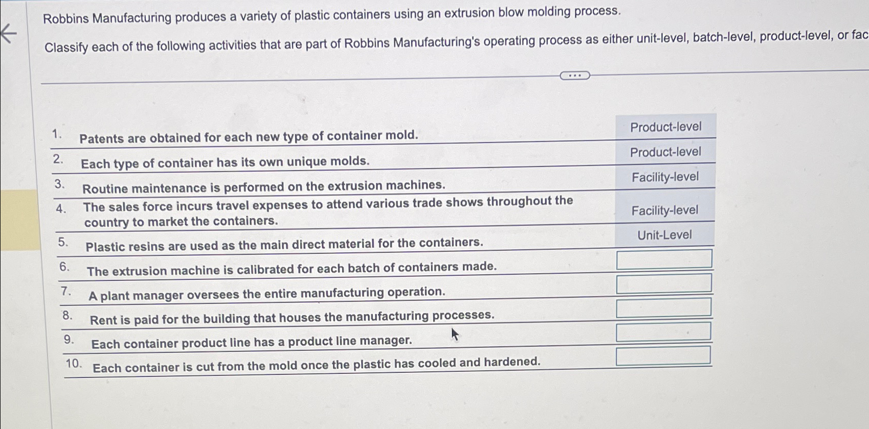 Solved Robbins Manufacturing produces a variety of plastic | Chegg.com
