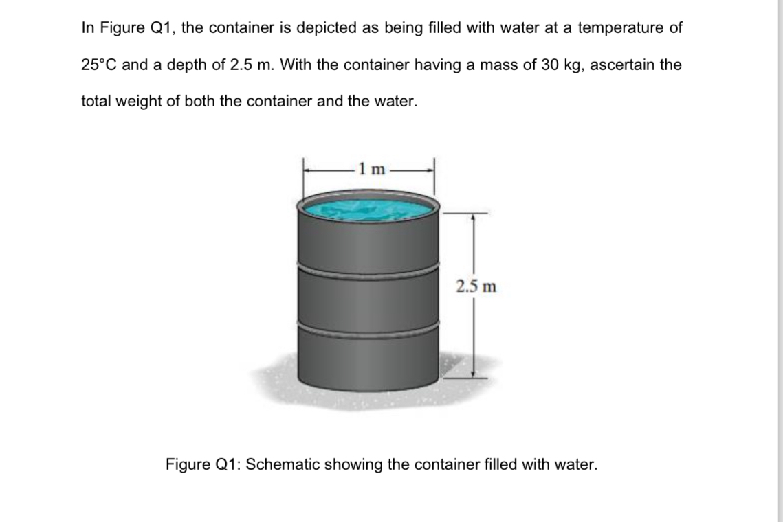 Solved In Figure Q1, ﻿the container is depicted as being | Chegg.com