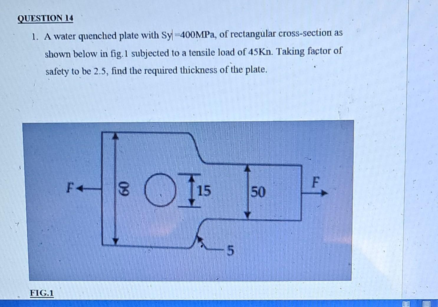 Solved 1. A water quenched plate with Sy=400MPa, of | Chegg.com