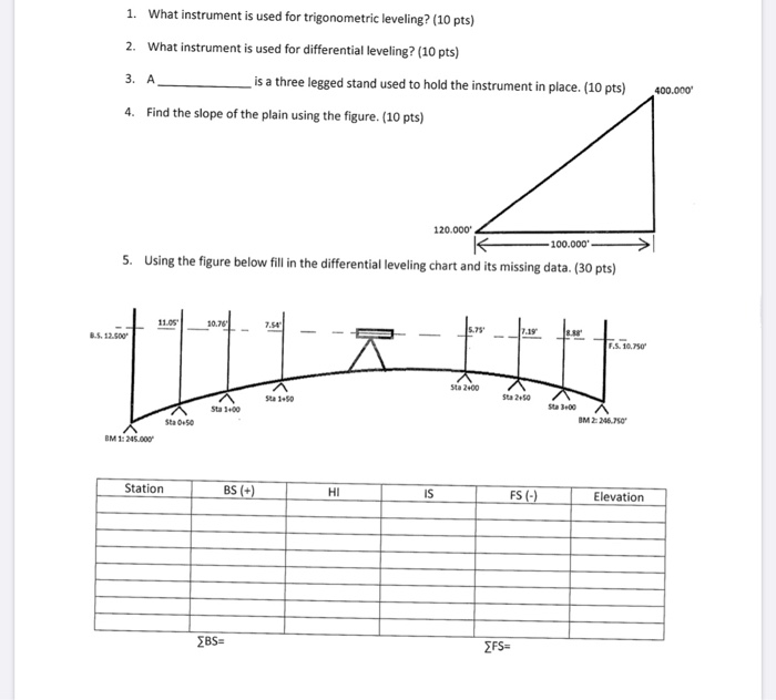 Solved 1. What instrument is used for trigonometric | Chegg.com
