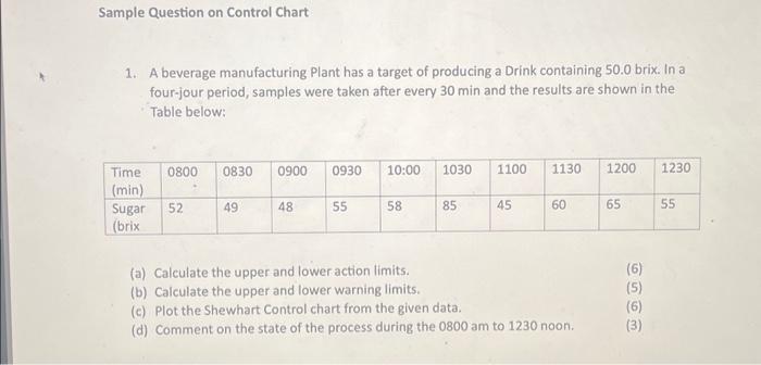 Solved Sample Question on Control Chart 1. A beverage | Chegg.com