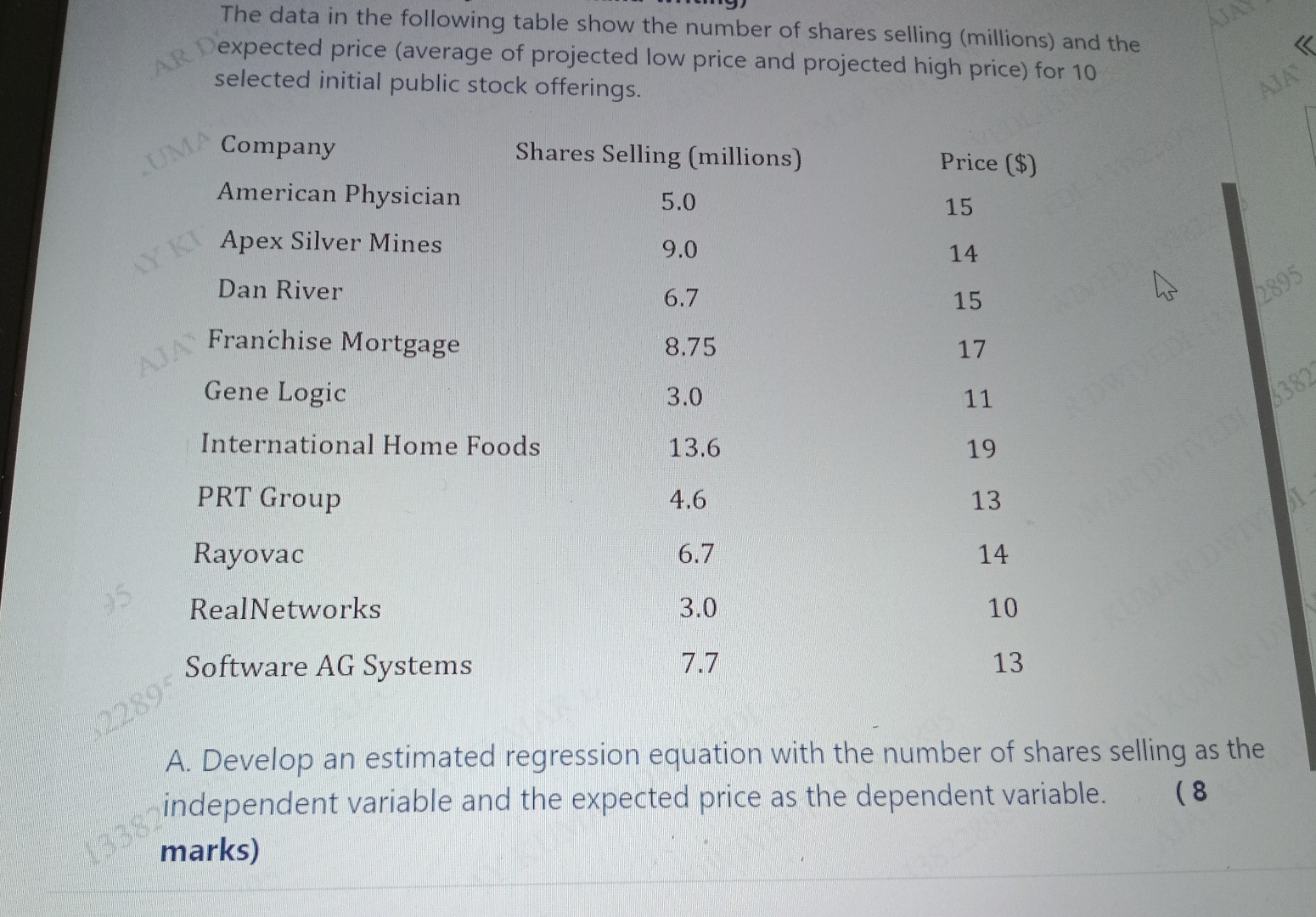 [Solved]: The data in the following table show the number of