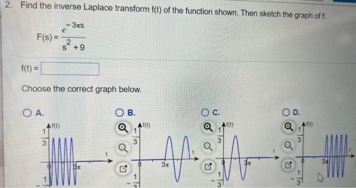 Solved Find the inverse Laplace transform f(t) of the | Chegg.com