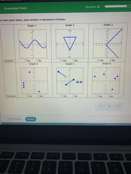 Solved Question 20 Knowledge Check or each graph below, | Chegg.com