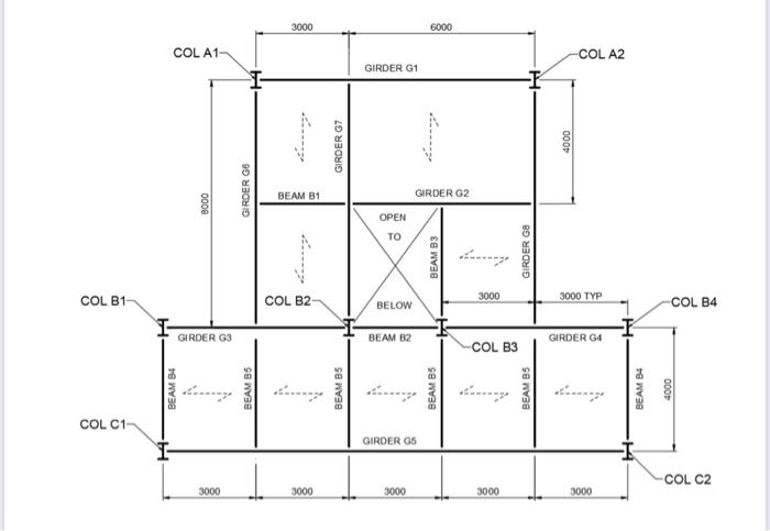 3000 6000 COL A1- COL A2 GIRDER G1 GIRDER G7 4000 | Chegg.com