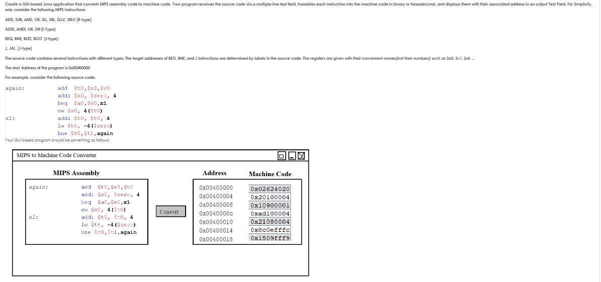 Create a GUI - ﻿based Java application that converts | Chegg.com