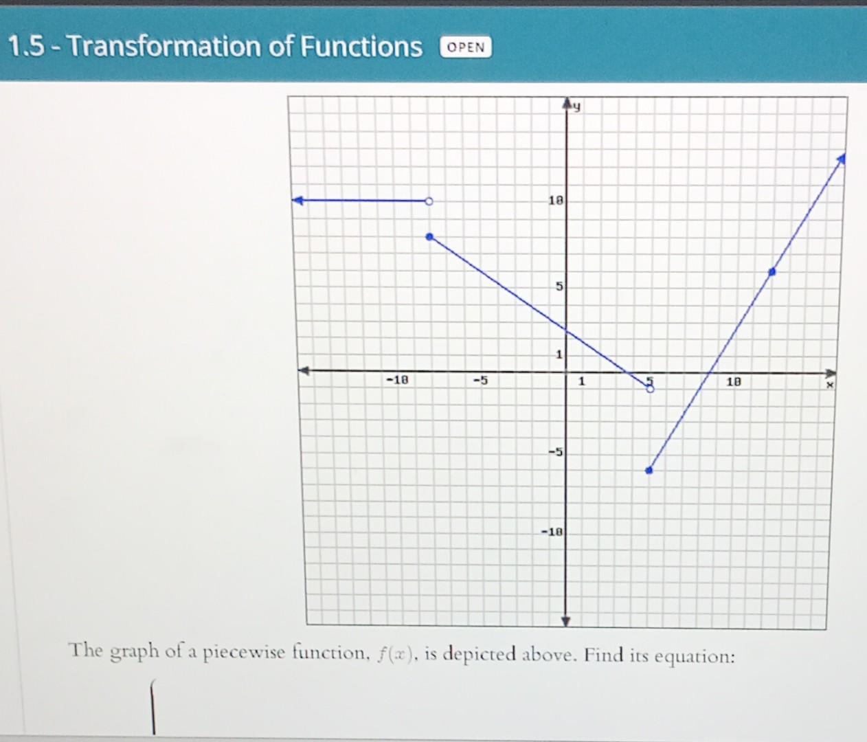 Solved 1.5 - Transformation of Functions OPEN The graph of a | Chegg.com