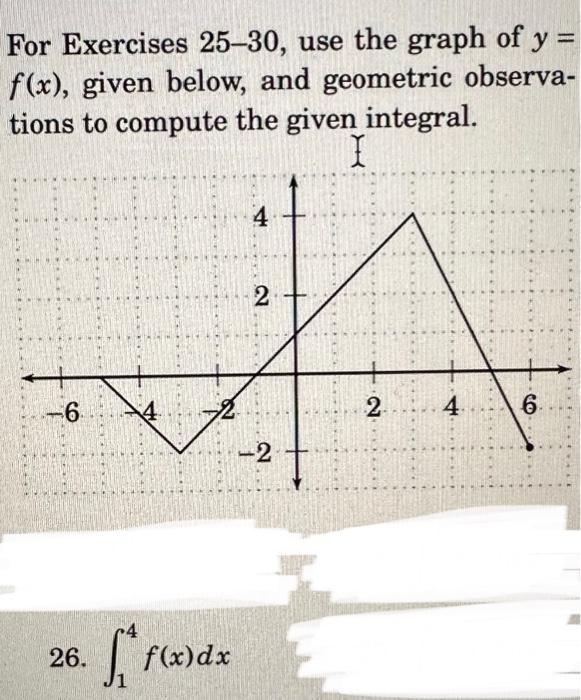 Solved For Exercises 25−30, use the graph of y= f(x), given | Chegg.com