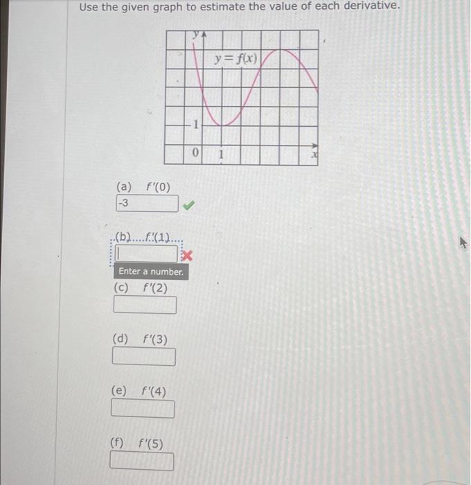 Use the given graph to estimate the value of each | Chegg.com