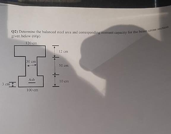 Solved Desigy the beam shown below (40p)Q2) Determine the | Chegg.com