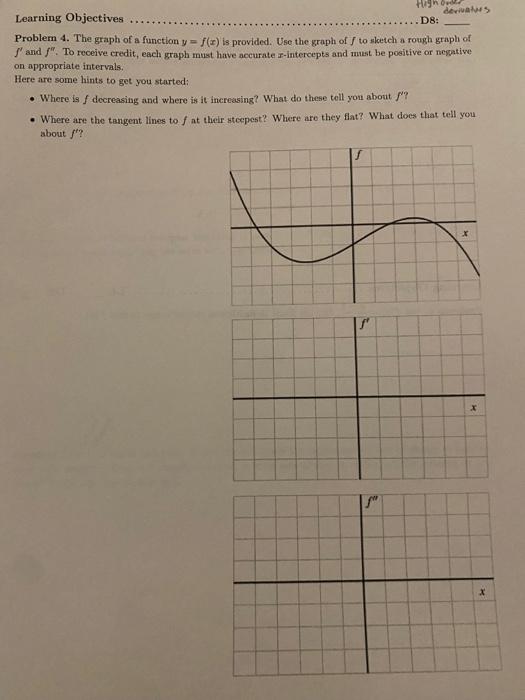 Solved dewas Learning Objectives D8: Problem 4. The graph of | Chegg.com