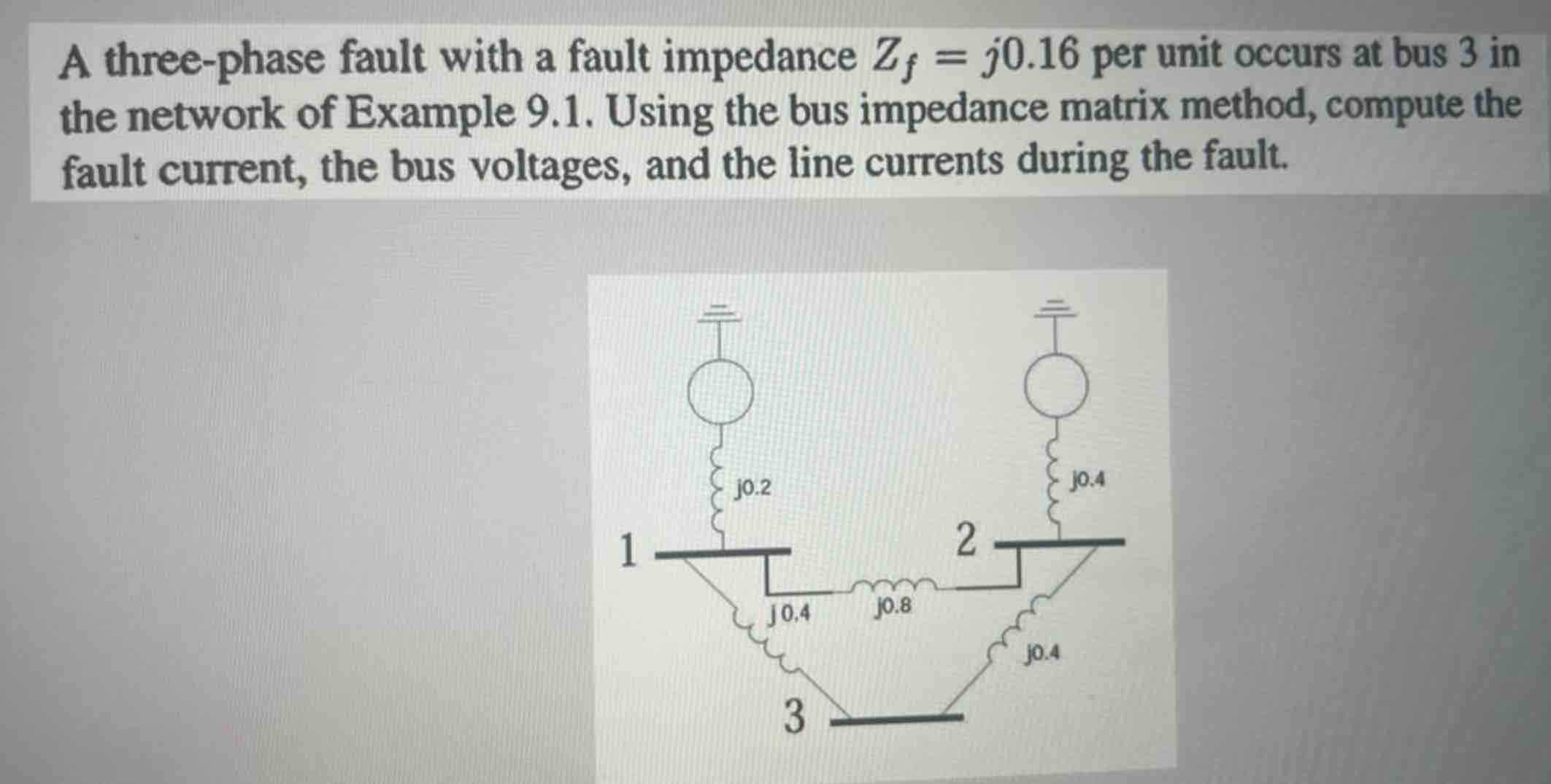 Solved A three-phase fault with a fault impedance \( | Chegg.com