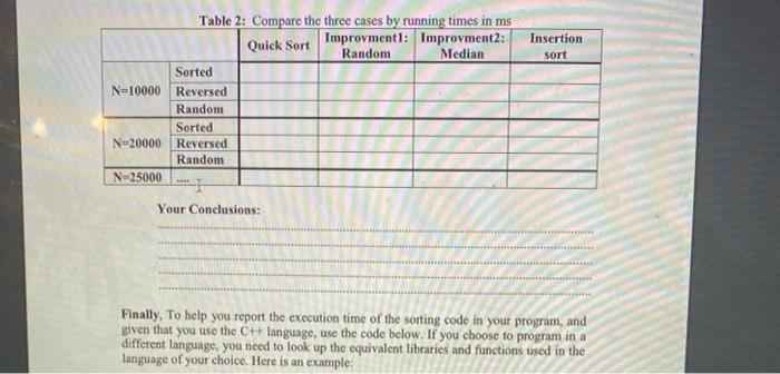 Solved This Is An Assignment For Algorith Design And 4292