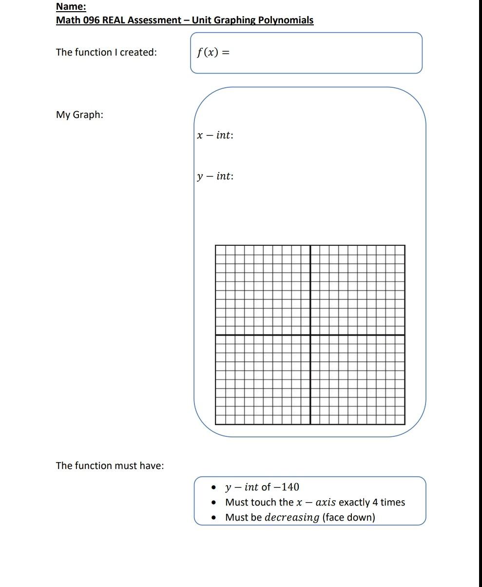 Solved Name: Math 096 REAL Assessment - Unit Graphing | Chegg.com