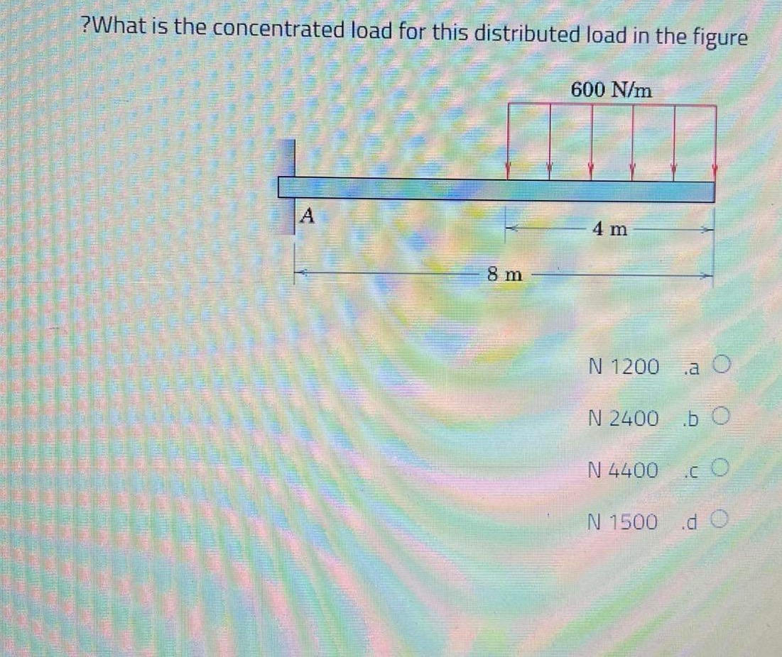 Solved ?What is the concentrated load for this distributed | Chegg.com