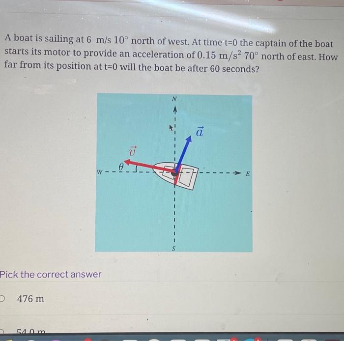 Solved A boat is sailing at 6 m/s 10° north of west. At time | Chegg.com