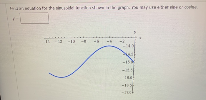Solved Find an equation for the sinusoidal function shown in | Chegg.com