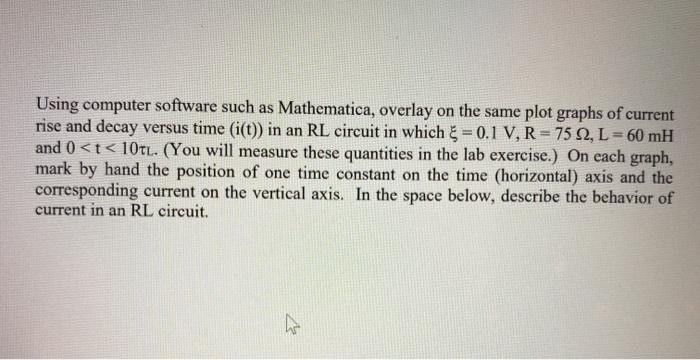 Solved Using computer software such as Mathematica, overlay | Chegg.com