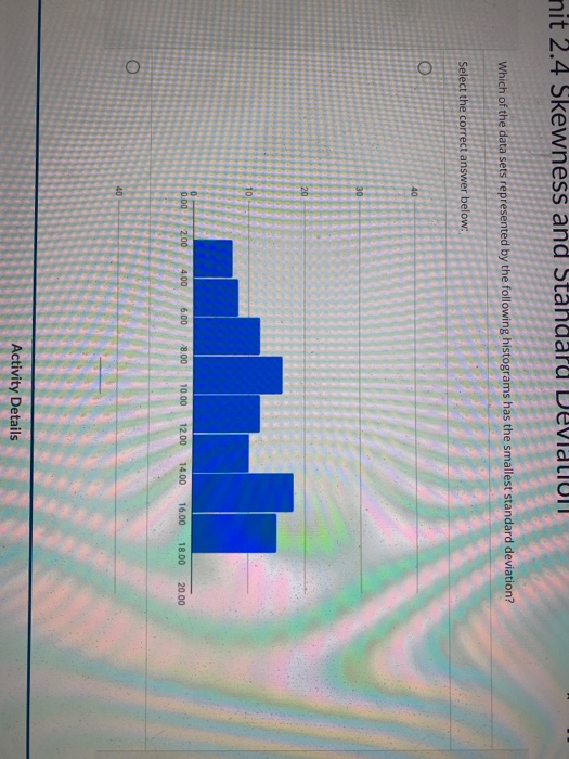 Solved which of the following data set represented by the | Chegg.com
